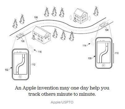 iTrack?! Exploring Apple’s Newest Patented Technology
