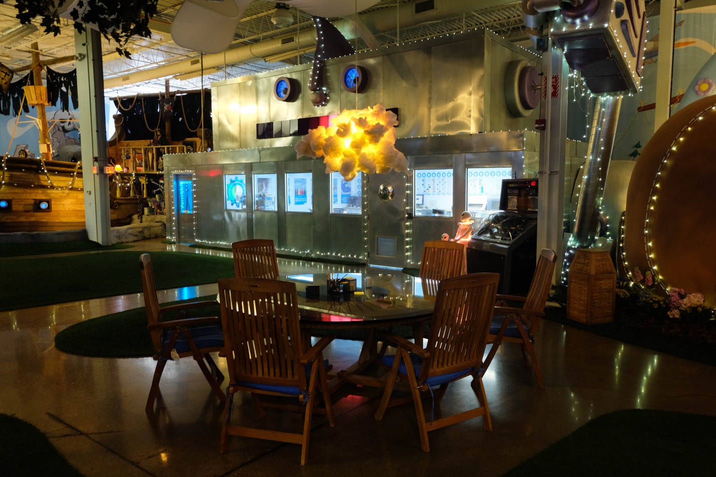 Grad Students Study Inventionland’s Unique Work Environment - Inventionland